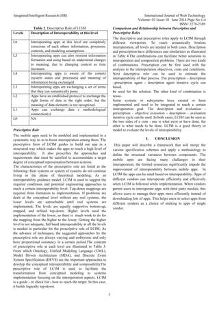 Enhancing Effective Interoperability Between Mobile Apps Using LCIM Model | DOCX | Computer ...