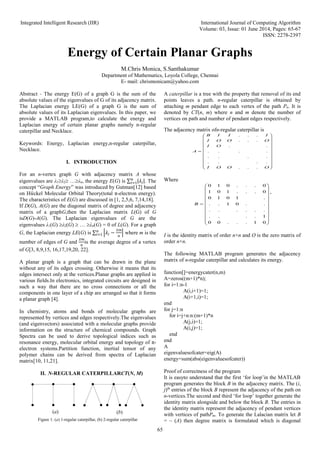 Energy of Certain Planar Graphs | PDF