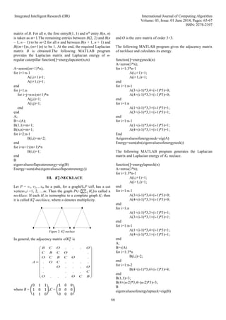 Energy of Certain Planar Graphs | PDF