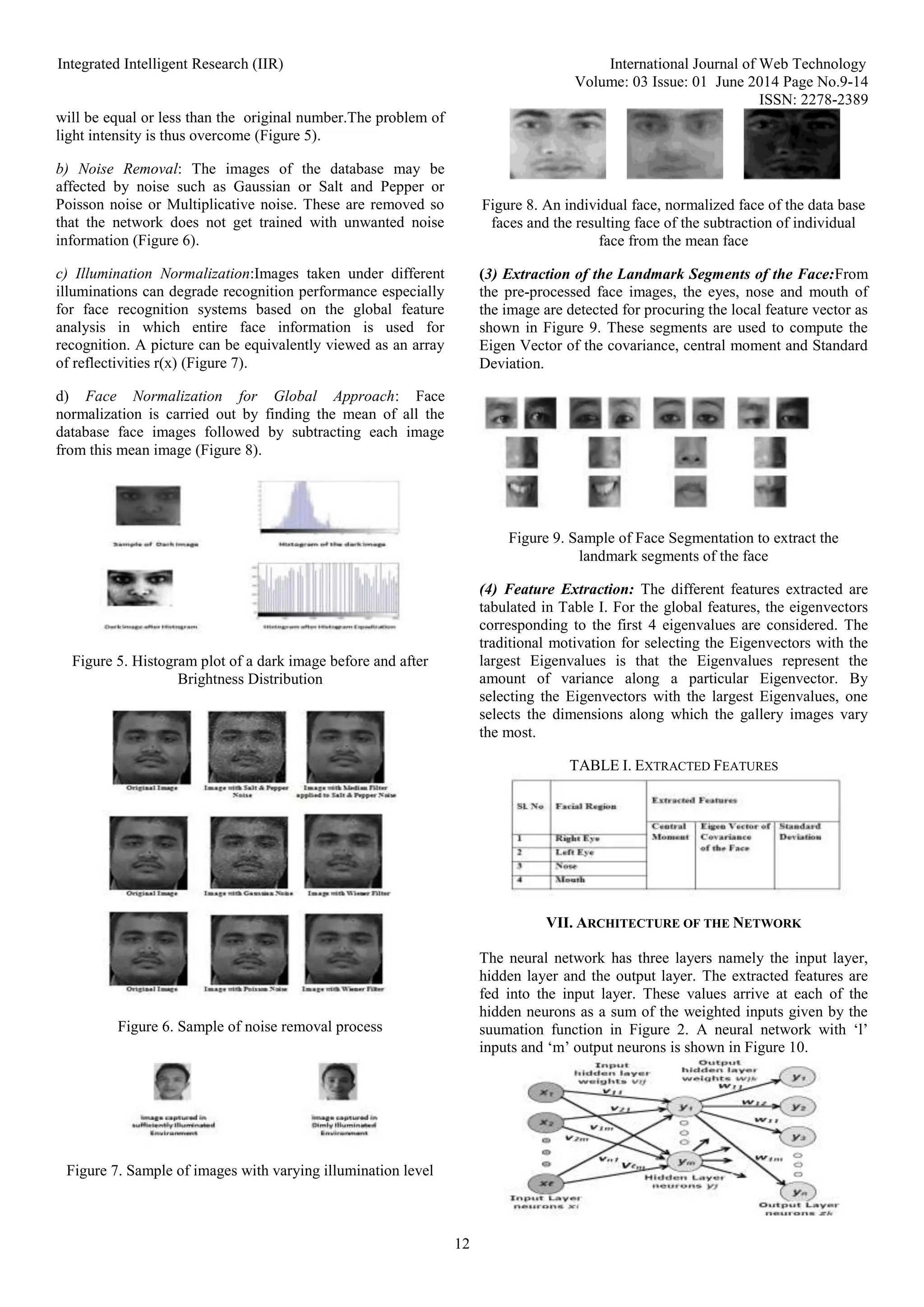 Innovative Analytic and Holistic Combined Face Recognition and Verification Method Using ...