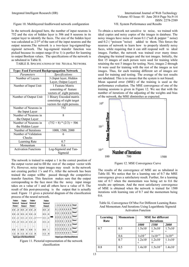 Innovative Analytic and Holistic Combined Face Recognition and Verification Method Using ...