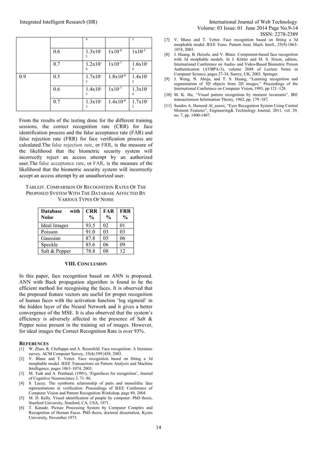 Innovative Analytic and Holistic Combined Face Recognition and Verification Method Using ...
