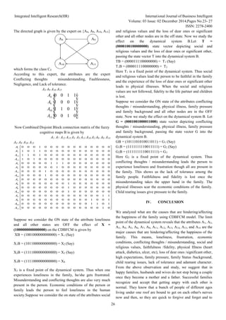 The Role of Happiness in the Family Using Combined Disjoint Block Fuzzy ...