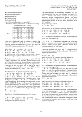 An Analysis of Risk Factors of Breast Cancer Using Interval Weighted ...