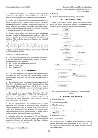 SCAM Detection in Credit Card Application | DOC