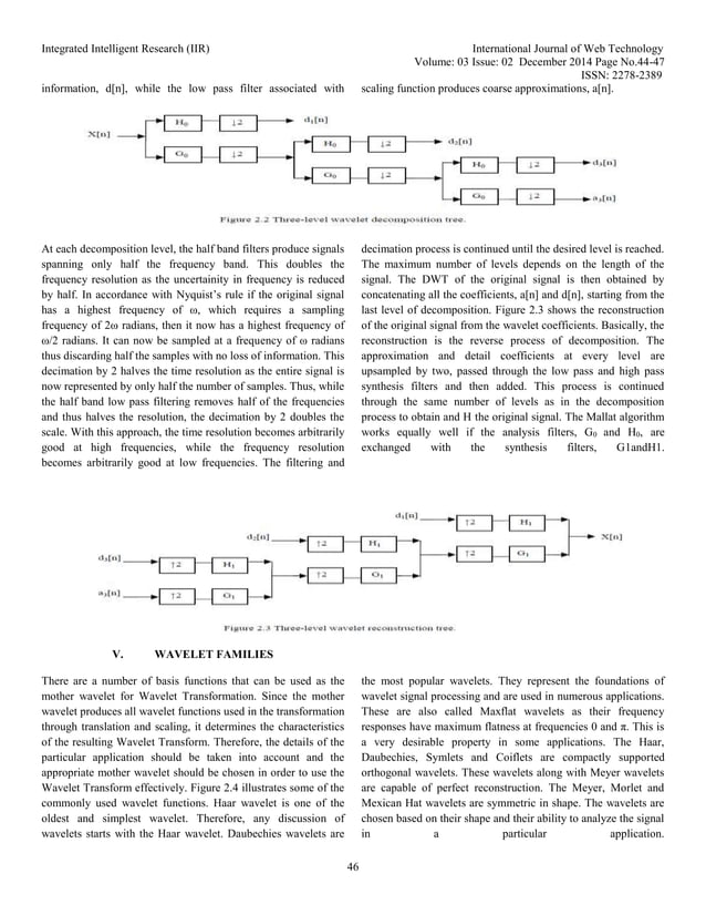 A Survey On Implementation Of Discrete Wavelet Transform For Image Denoising Pdf
