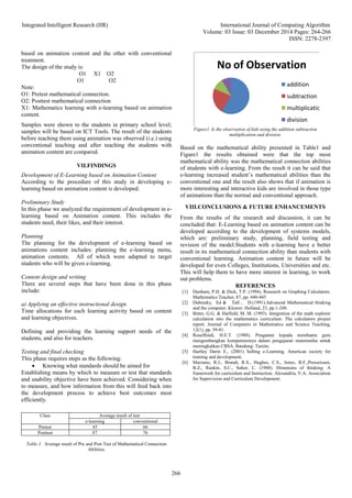 Animation to Develop Mathematical Connections in Students | DOC