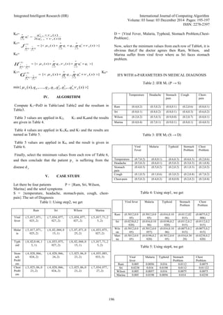 Application of Intuitionistic Fuzzy Set With n-Parameters in Medical ...