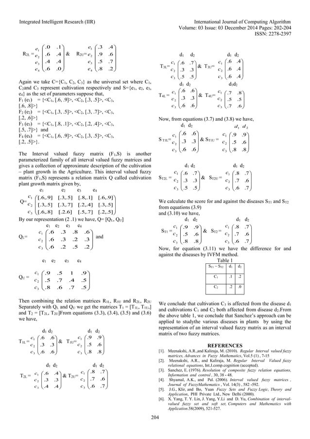 An Application Of Interval Valued Fuzzy Matrices For Finding The Disease In Plants