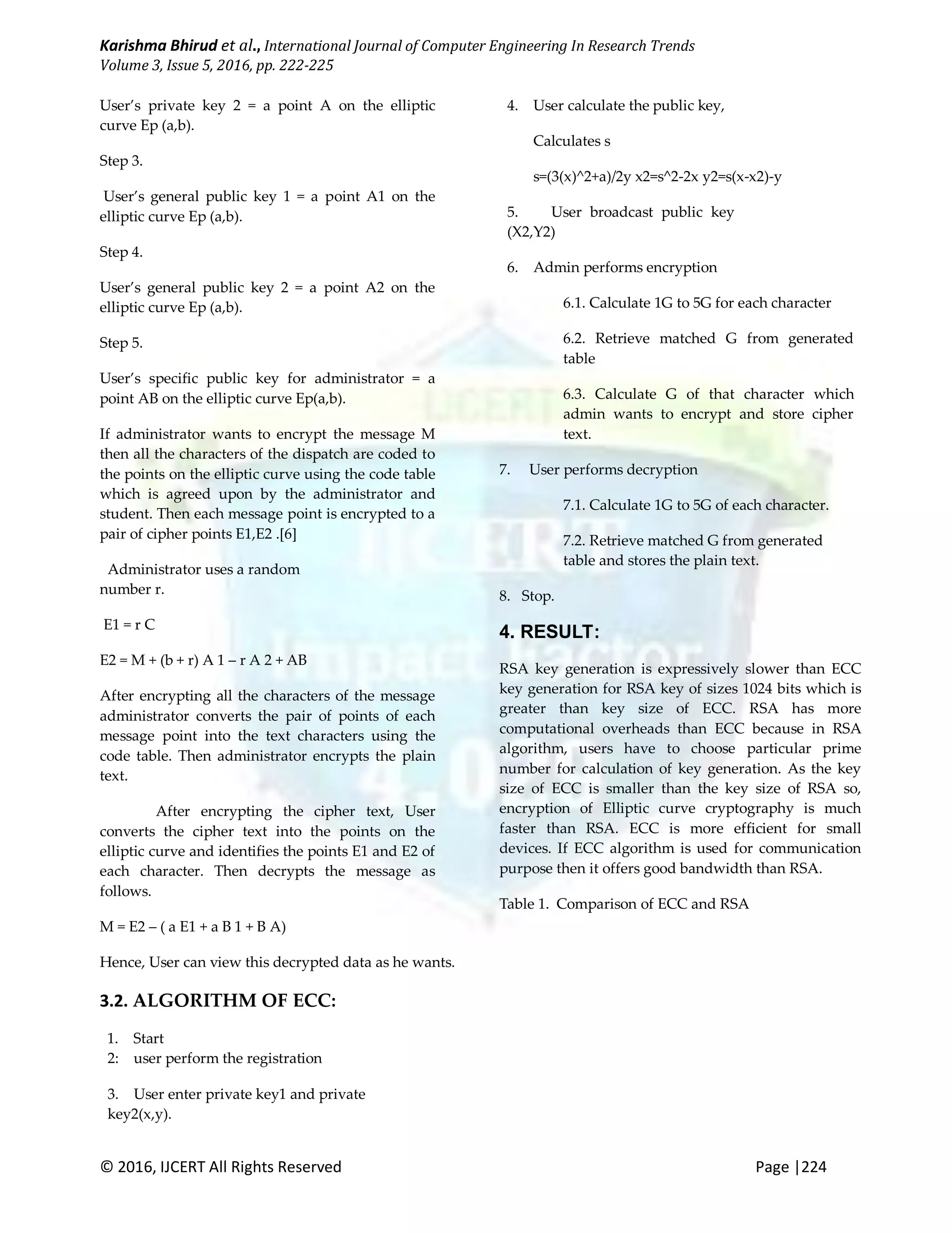 Data Security Using Elliptic Curve Cryptography | PDF | Information and Network Security | Computing