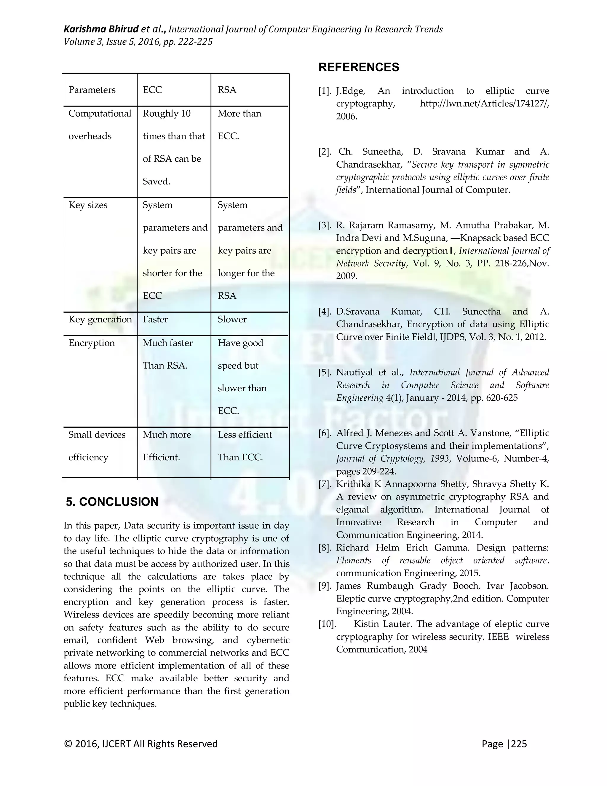 Data Security Using Elliptic Curve Cryptography | PDF | Information and Network Security | Computing