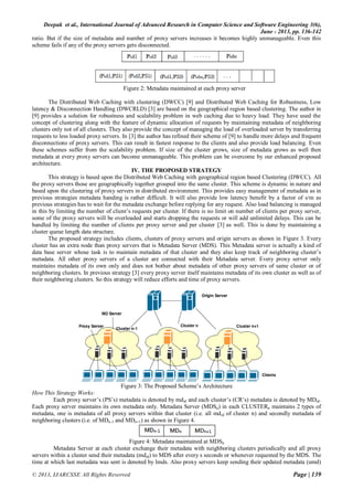 Enhanced Dynamic Web Caching: For Scalability & Metadata Management | PDF