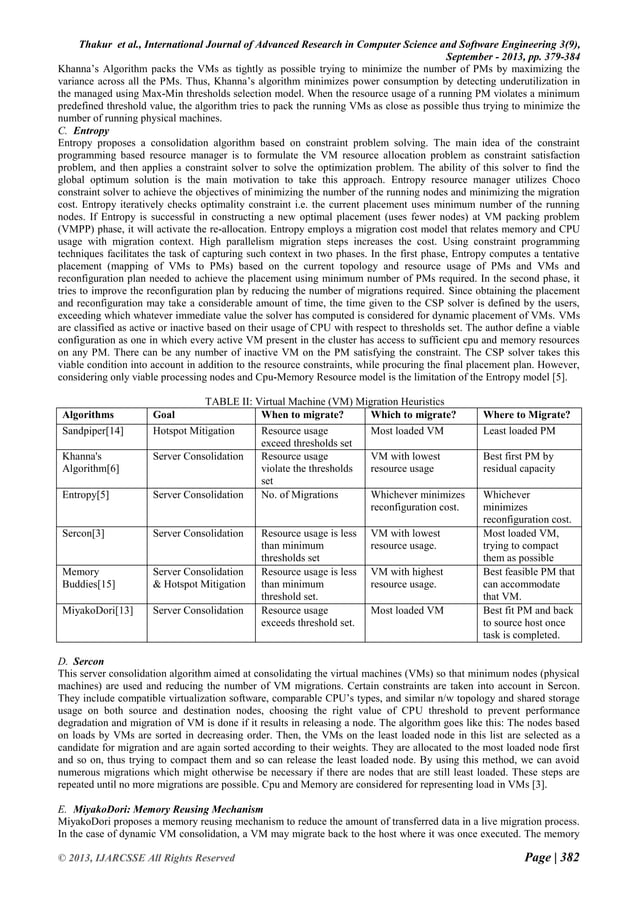 SERVER COSOLIDATION ALGORITHMS FOR CLOUD COMPUTING: A REVIEW | PDF