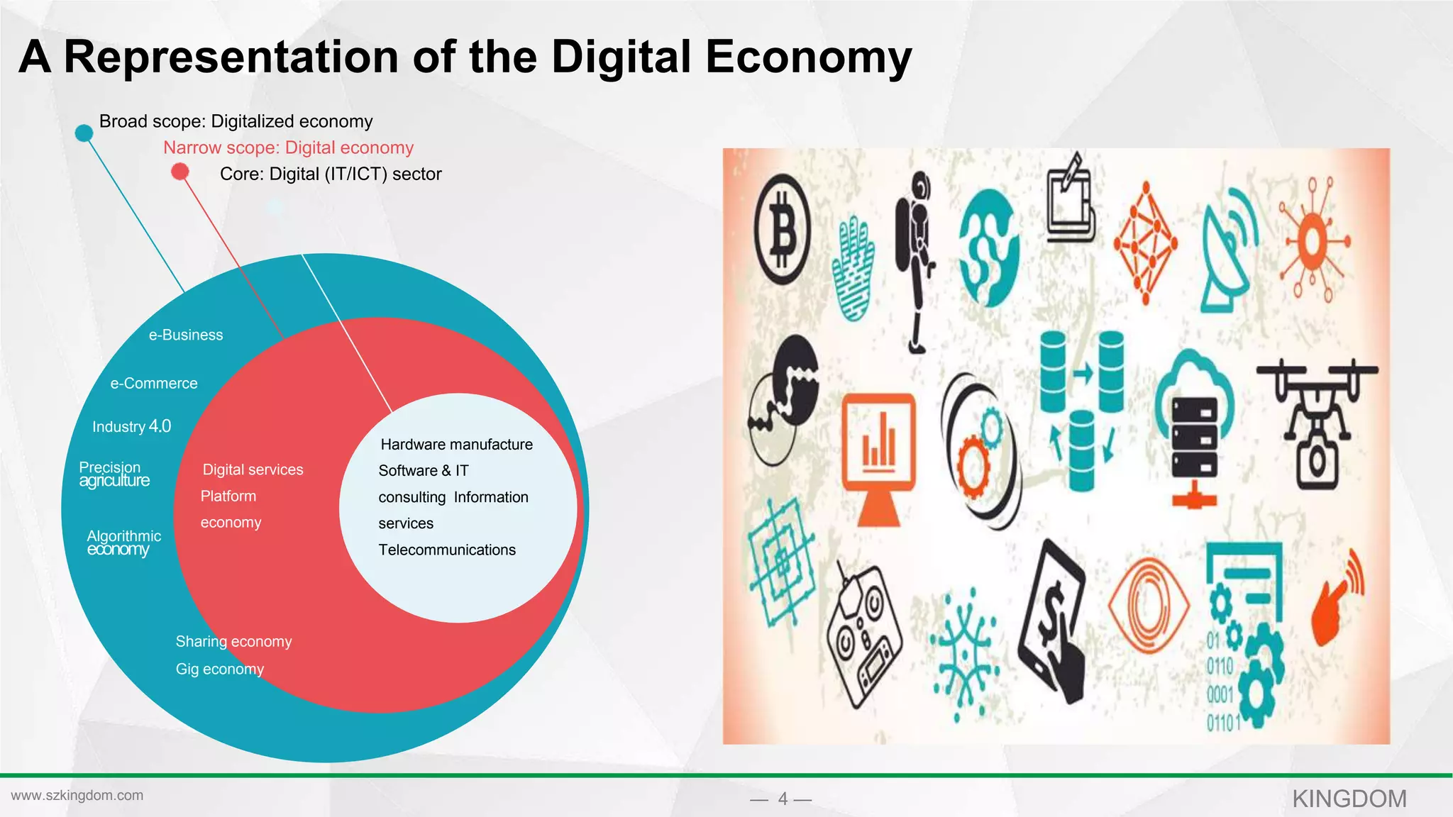 ICAB Smart Cities Kingdom | PPT