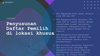 V3_[MATERI]_Persiapan_Penyusunan_Daftar_Pemilih_di_Lokasi_Khusus.pptx