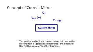 V3_Multistage Amplifier n Current Mirror.pdf