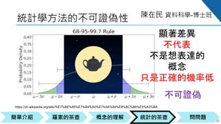 Unfalsifiability in Statistical Methods | PPT