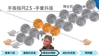 Unfalsifiability in Statistical Methods | PPT