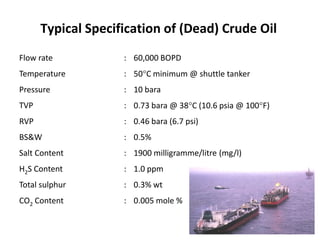 C3.1.0. Topside Intro 2020 | PPT