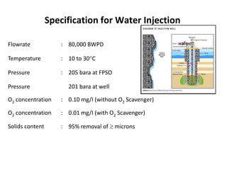 C3.1.0. Topside Intro 2020 | PPT