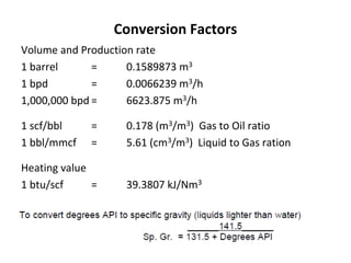 C3.1.0. Topside Intro 2020 | PPT