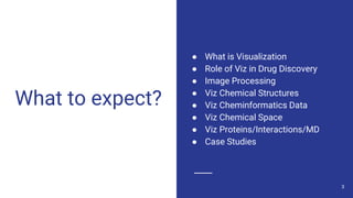 Visualisation Techniques in Drug Design | PPTX