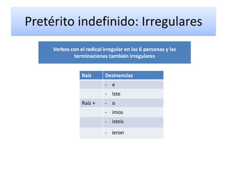 Pretérito indefinido irregulares | PPTX
