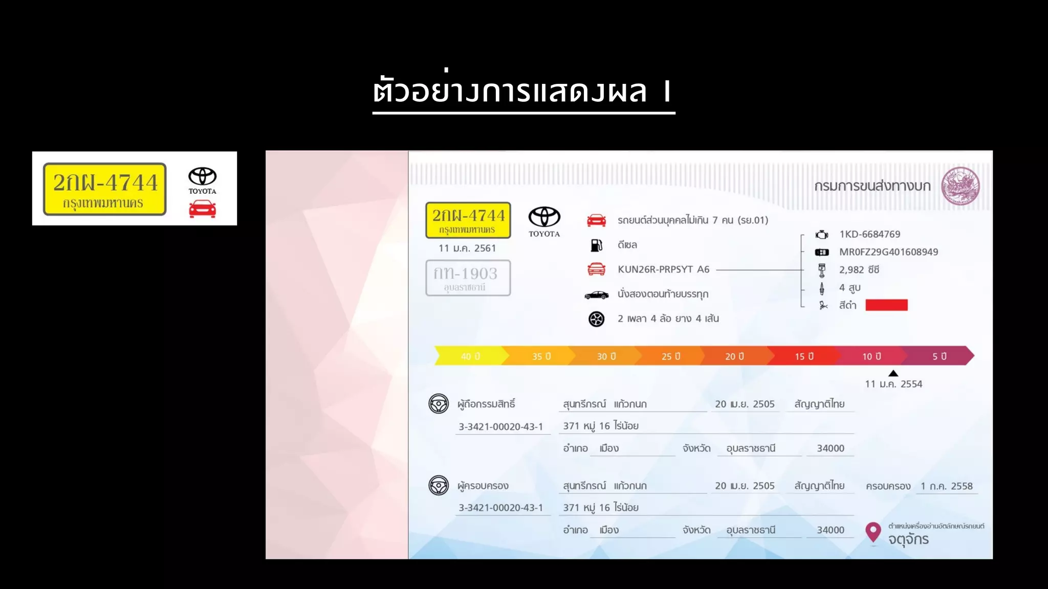 Xentrack for Department of Transportation tracking car system | PPT | Free Download