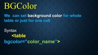 v4-html-table-210321161424.pptx