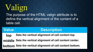 v4-html-table-210321161424.pptx