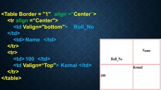 v4-html-table-210321161424.pptx