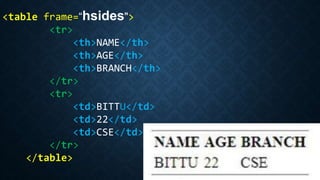 v4-html-table-210321161424.pptx