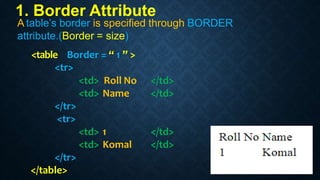 v4-html-table-210321161424.pptx