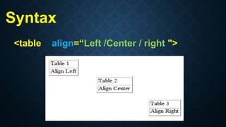 html-table | PPTX