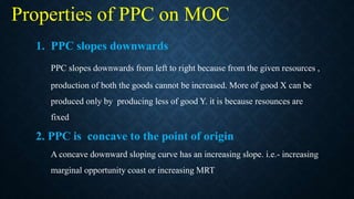 marginal opportunity cost or marginal rate of transformation (moc or ...