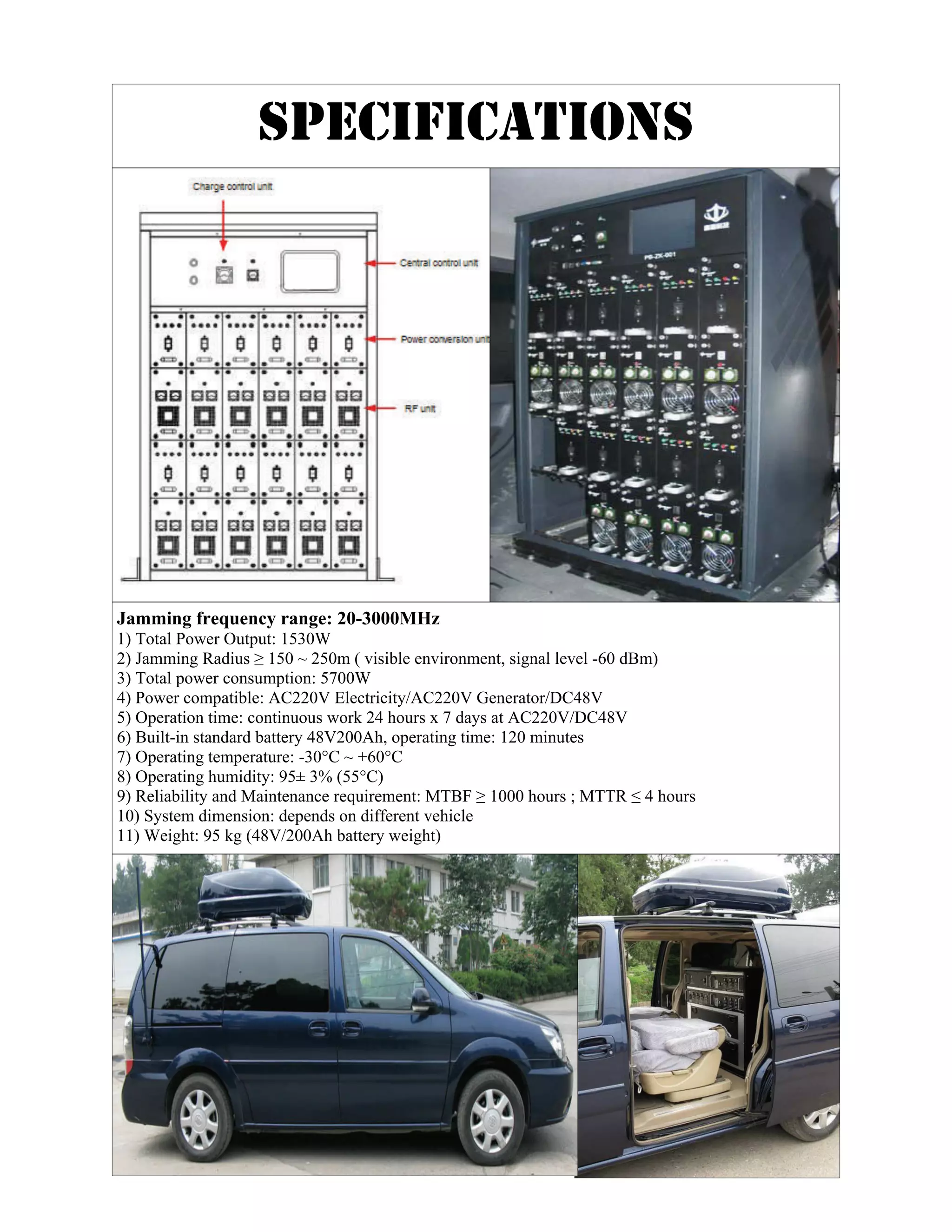 V4000 Dds Digital Jammer | PDF