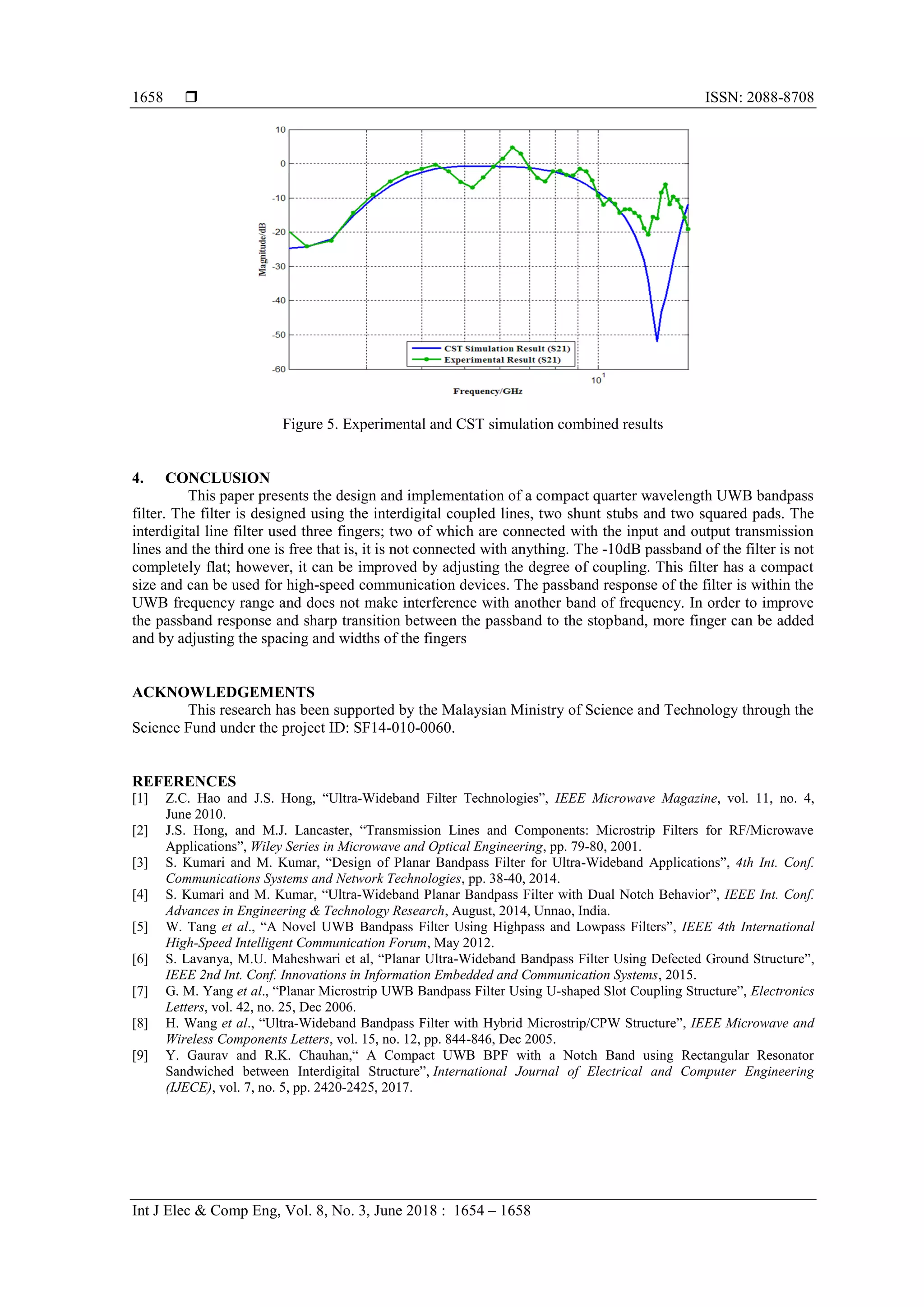 Design of an Interdigital Structure Planar Bandpass Filter for UWB ...