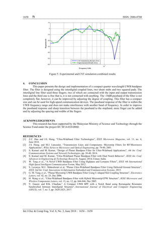 Design of an Interdigital Structure Planar Bandpass Filter for UWB Frequency | PDF