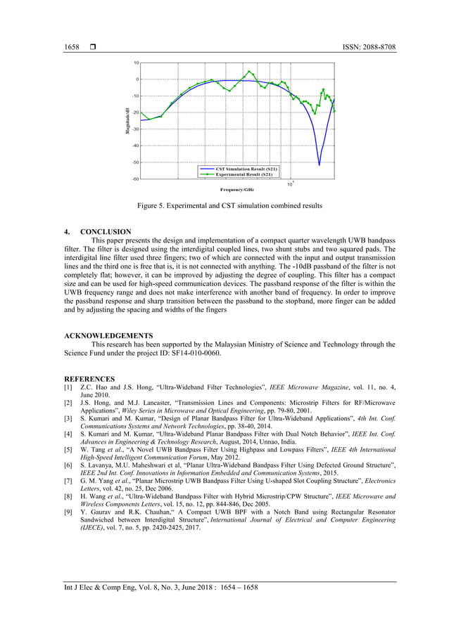 Design of an Interdigital Structure Planar Bandpass Filter for UWB ...