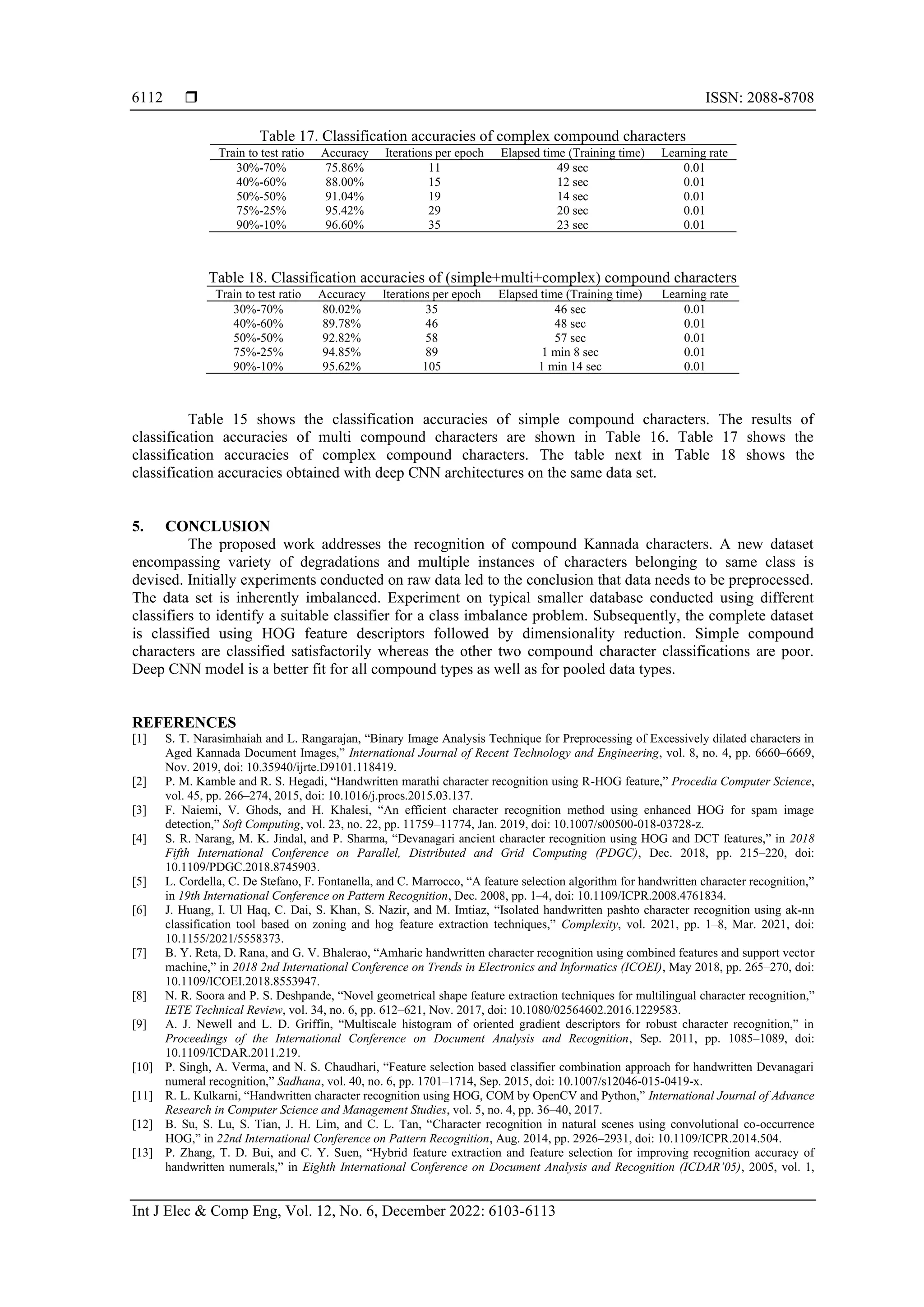 Recognition of compound characters in Kannada language | PDF