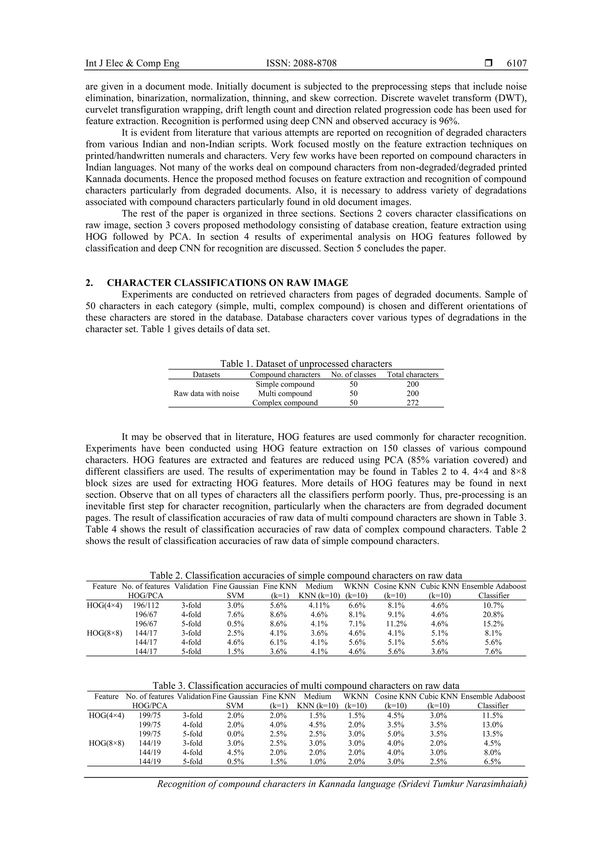 Recognition of compound characters in Kannada language | PDF