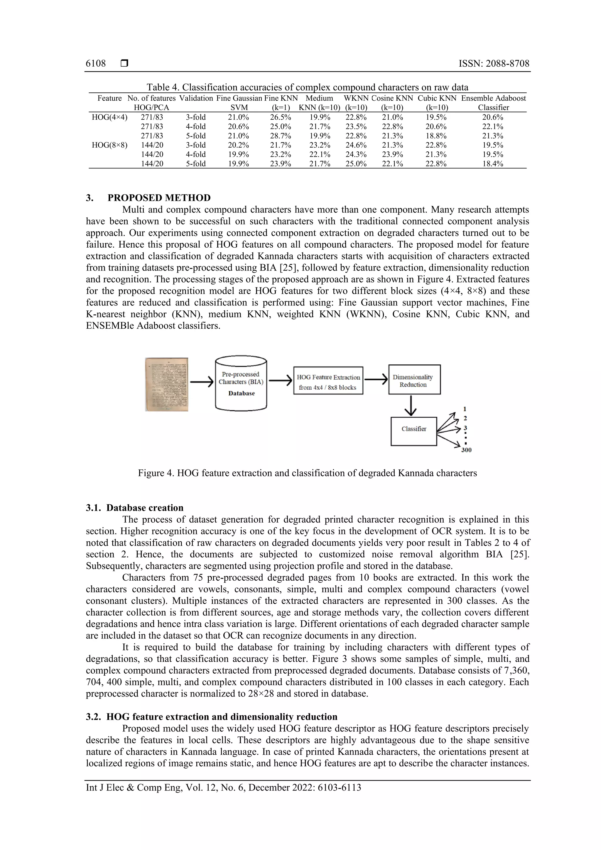Recognition of compound characters in Kannada language | PDF | Computing | Technology & Computing