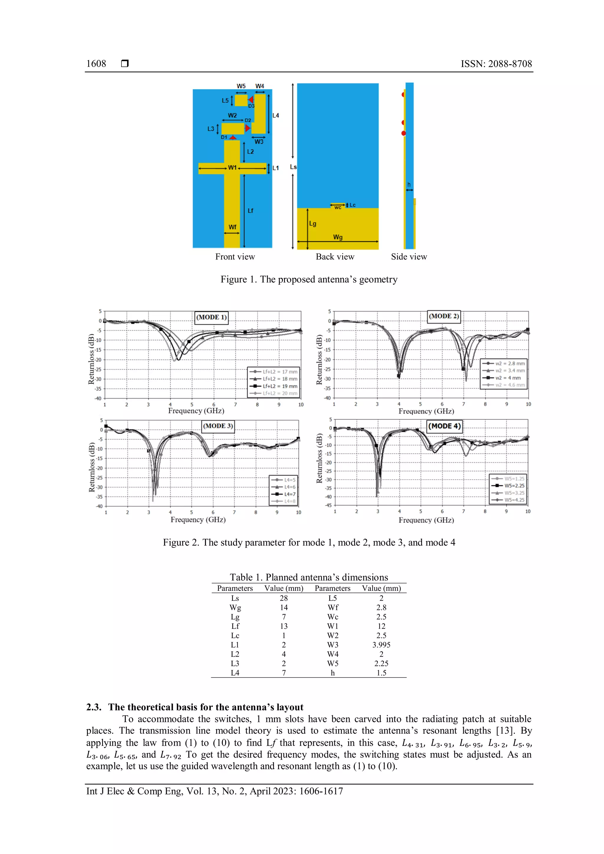 Octa-band reconfigurable monopole antenna frequency diversity 5G ...