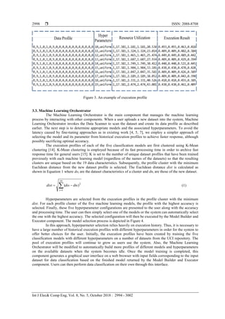 An Architecture for Simplified and Automated Machine Learning | PDF