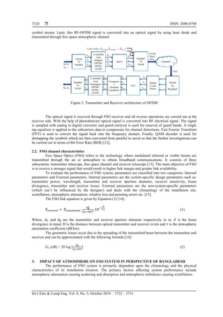 Performance Investigation of OFDM-FSO System under Diverse Weather Conditions of Bangladesh | PDF