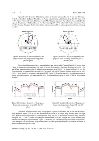 Phase delay through slot-line beam switching microstrip patch array antenna design for sub-6 GHz ...