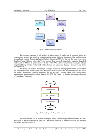 Analysis of Mobile Service Providers Performance Using Naive Bayes Data Mining Technique | PDF