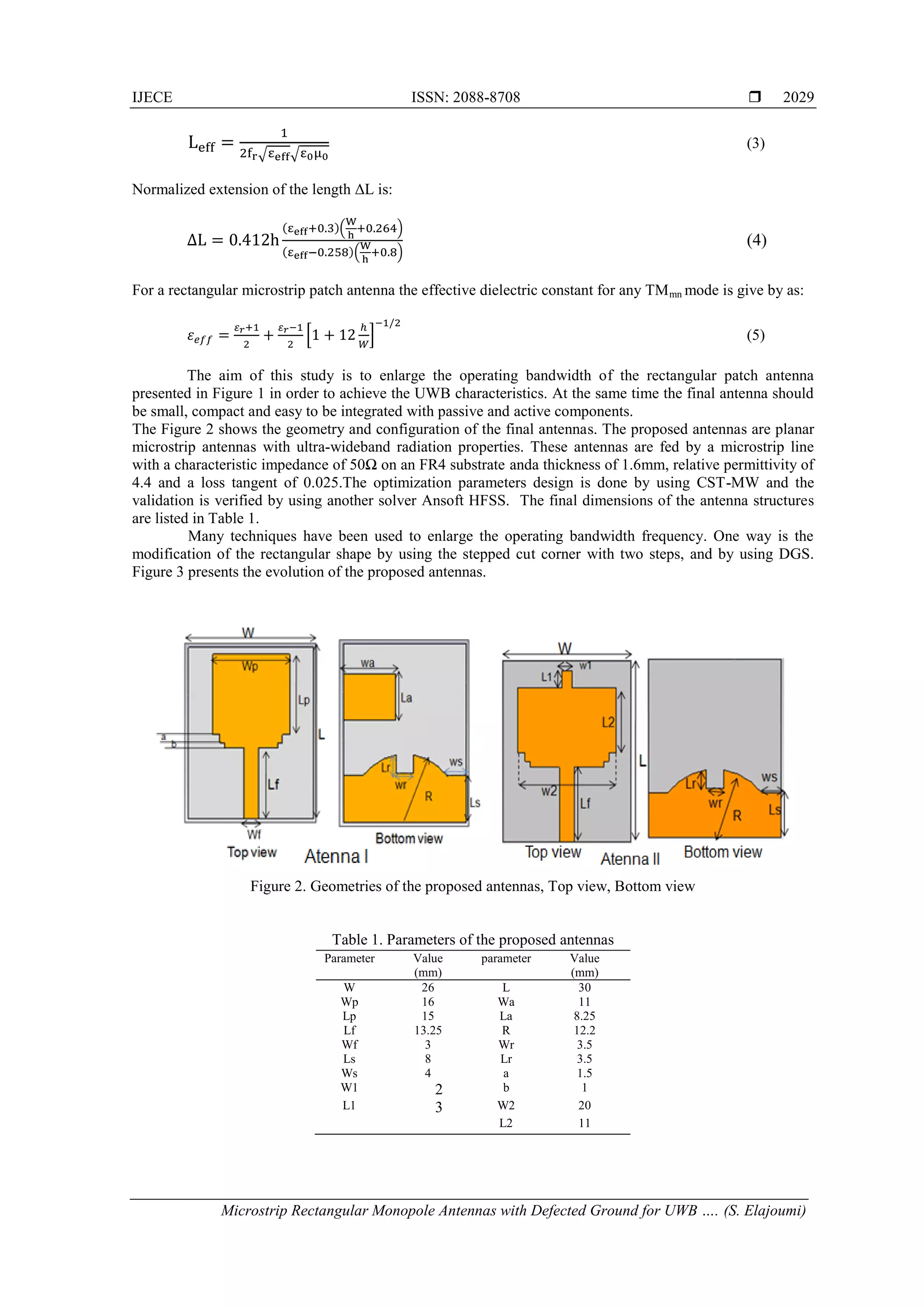 Microstrip Rectangular Monopole Antennas with Defected Ground for UWB Applications | PDF
