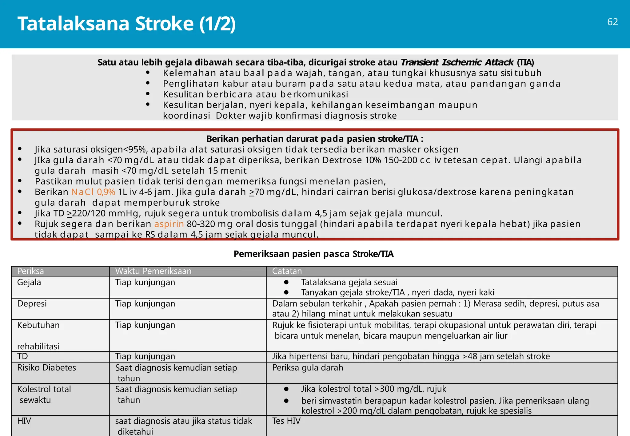 V40_Pedoman Puskesmas Klaster 3 PTM di puskesmas | PPTX