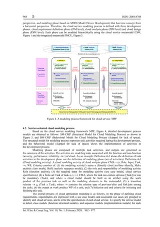 A service-oriented cloud modeling method and process | PDF